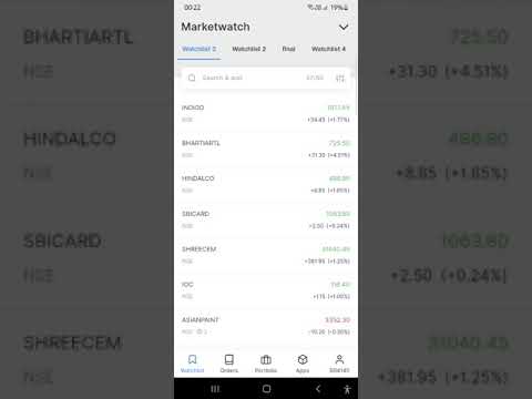 Concept of Trigger price, Stop Loss, Target and Buy price (Part 2) Practical usage.