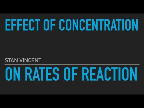 Effect of Concentration on Rates of Reaction – Stan's Academy