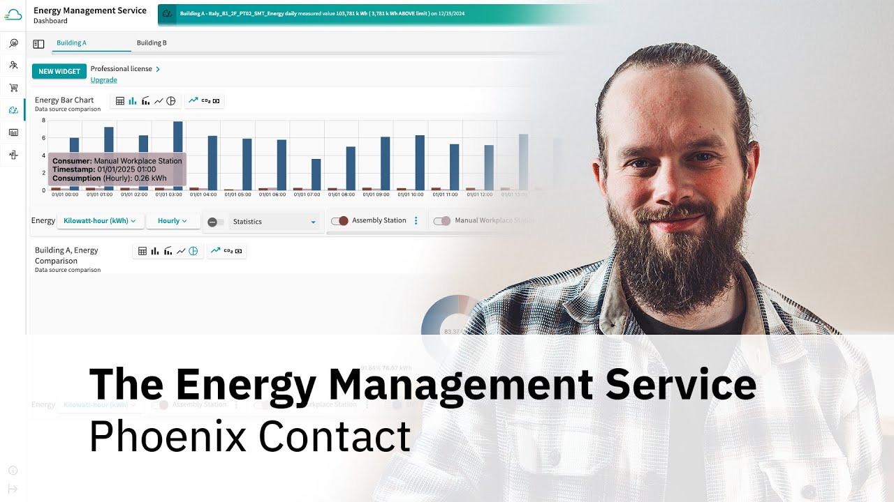 Set up data visualization in the Energy Management Service on Proficloud.io
