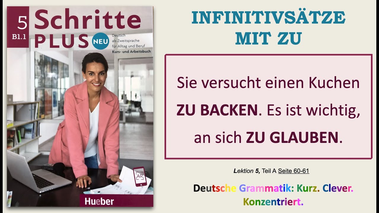 B1.1 - Infinitivsätze mit ZU: Ich habe Lust, Pizza ZU ESSEN. Schritte Plus Neu 5, Lektion 5, Teil A
