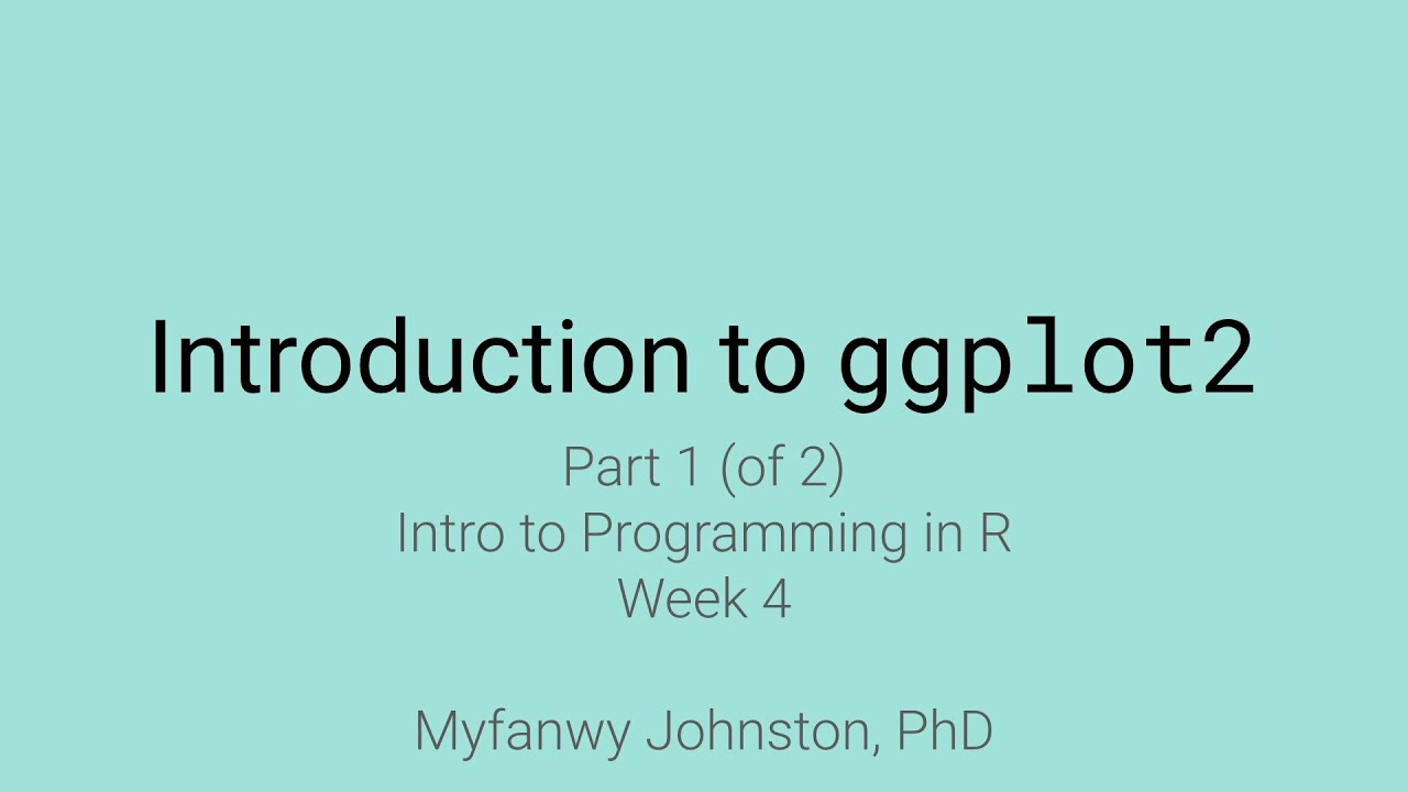 Introduction to the ggplot2 R package