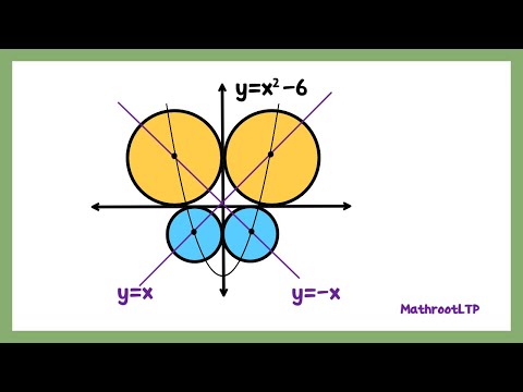 What is the value of m + n? #sat #act #digitalsat #math#trigonometric functions