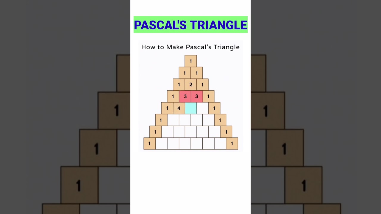 PASCAL'S TRIANGLE || MATHEMATICS || BINOMIAL EXPANSION || HOW TO MAKE PASCAL'S TRIANGLE ||