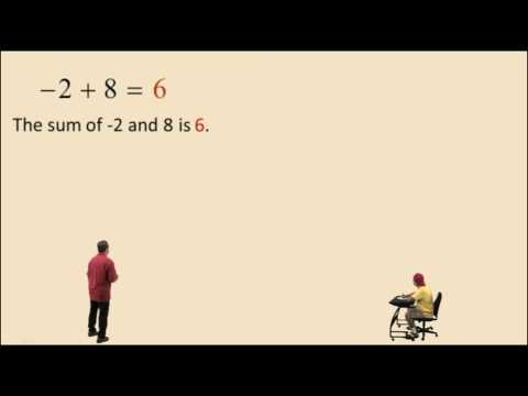 Translating Math to Words — Examples & Practice - Expii