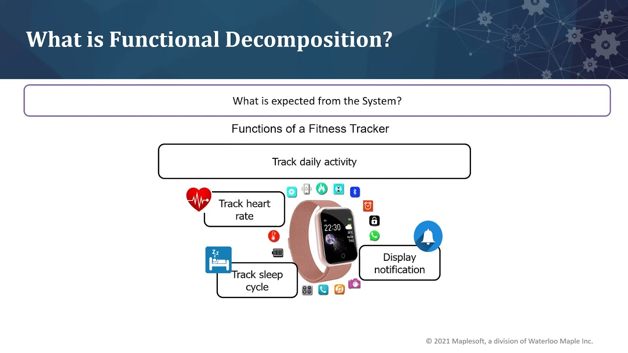 Using MapleMBSE for Functional Decomposition