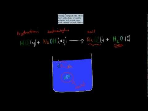 6. Acidic , basic and neutral salts (HSC chemistry)