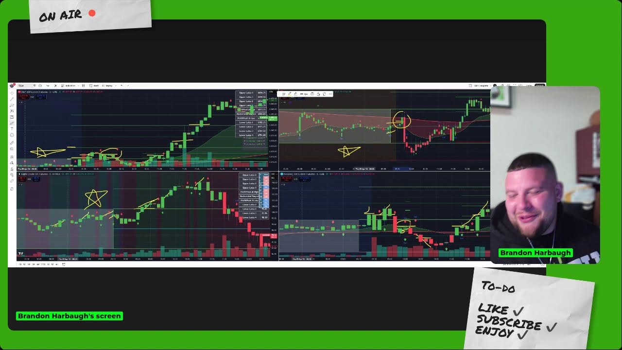 Live Trading Session: High-Probability Setups You Can Replicate Tomorrow