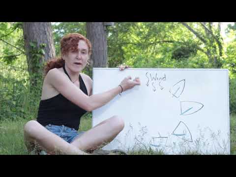 Sailing Basics | HRMM RiverWise | Class for Kids