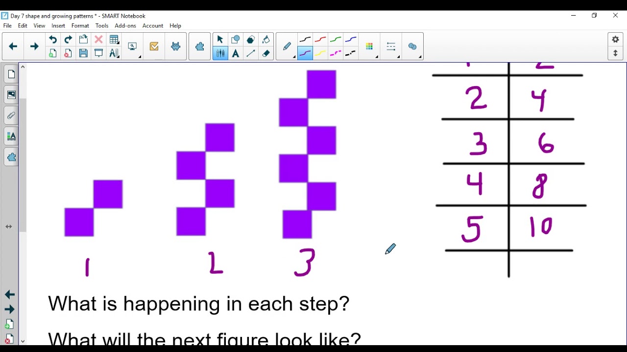 Growing Patterns - using a table
