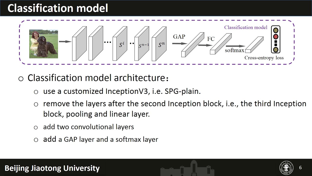 Dual Gradients Localization framework for Weakly Supervised Object Localization