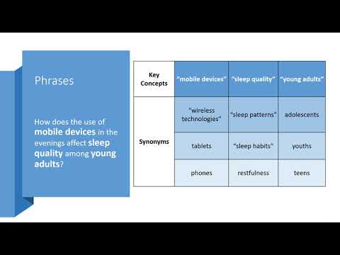 Keywords, Synonyms, and Phrase Searching