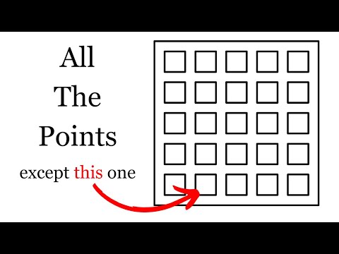 What is a lattice point (and how many are there)?