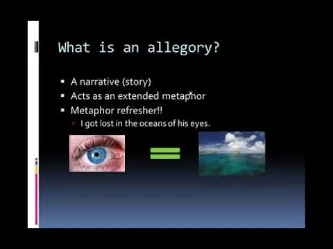 SYMBOLISM VS ALLEGORY