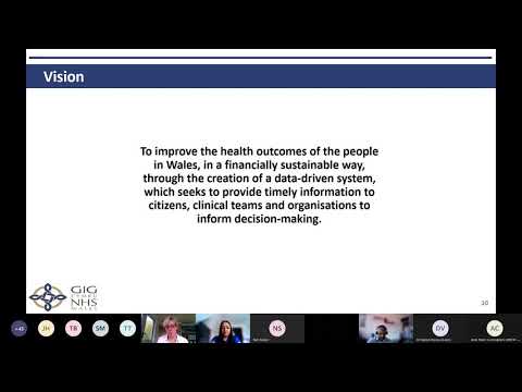 FCI & HDRUK Webinar - Establishing a PROMs Special Interest Group
