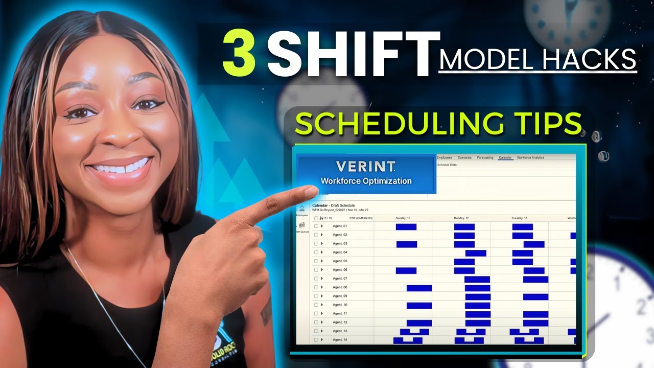 How Will You Optimize Your Schedules With These 3 Alternative Shift Models lWFM Tipsy Thursday EP 82
