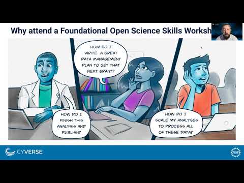 CyVerse Foundational Open Science Skills, BOSC2020