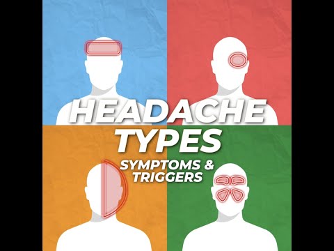 Headache Types - Symptoms & Triggers | #shorts