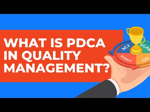 EHS Training: What is PDCA in quality management?