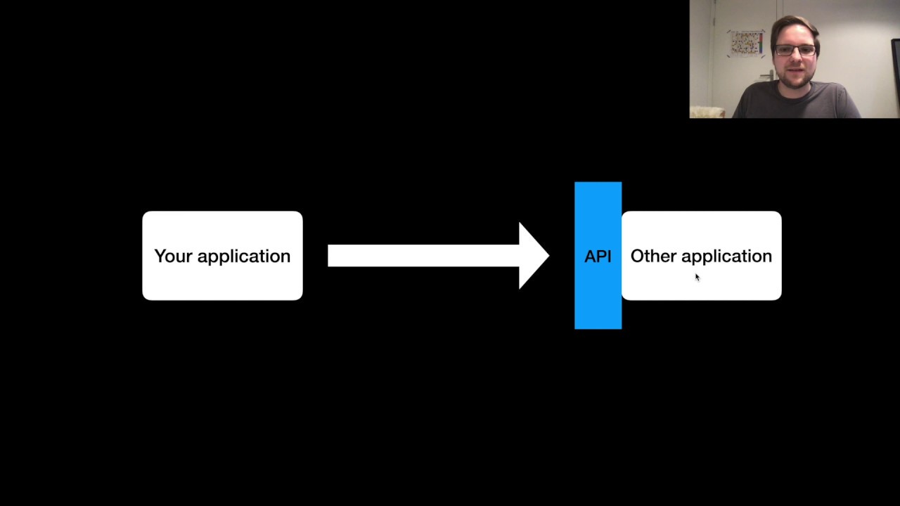 APIs - HackYourFuture (JavaScript 3)