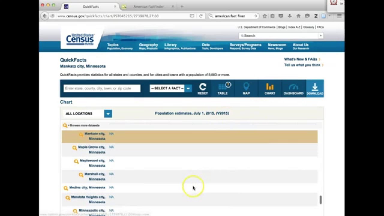 Tutorial: Finding US Population Data usng the Census