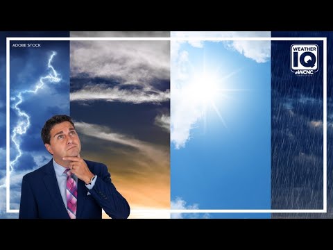 Defining 'meteorology' | Weather IQ