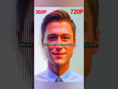 What Is HD, 4K, 8K & HDR? | Simple Explanation of Video Quality in One Minute #hd #4k #8k #hdr #tech