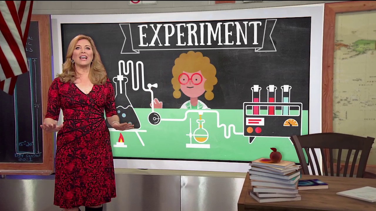 Weather 101: The Scientific Method