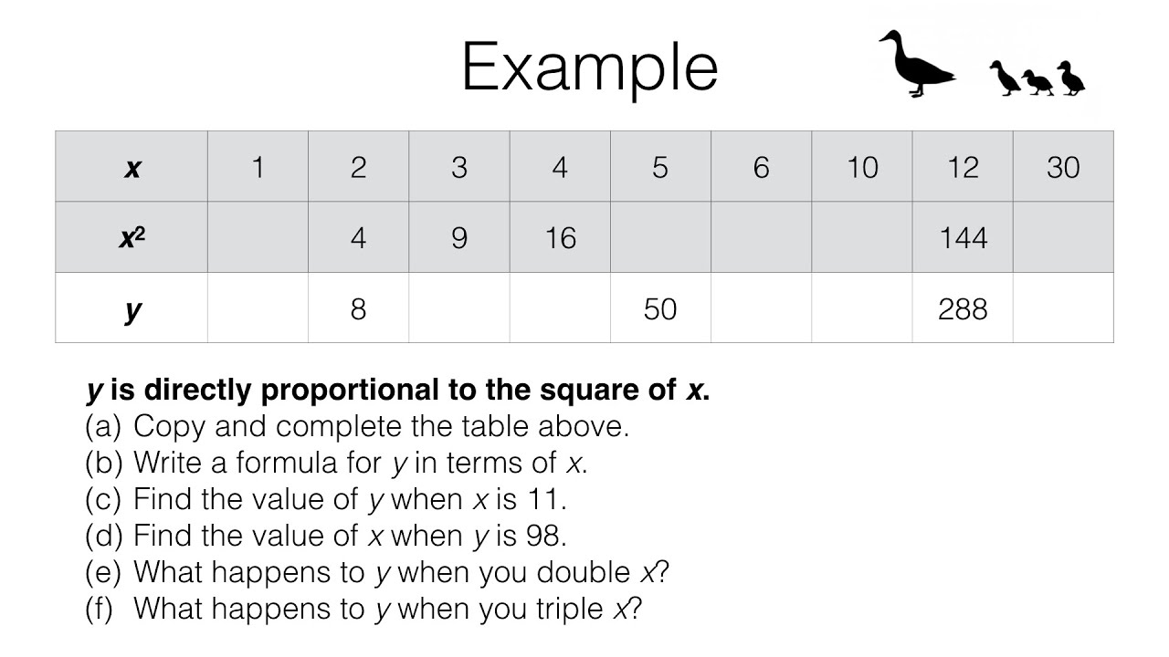 R10a video 4 of 4 Direct proportion