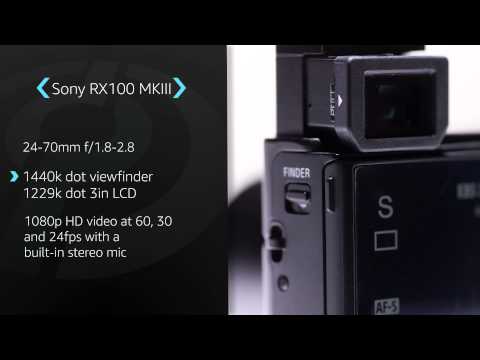 Sony Cyber-shot DSC-RX100 III Product Overview