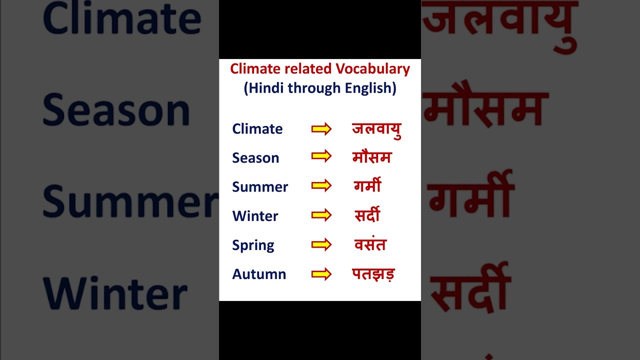 Climate related Vocabulary - Hindi through English #hindi #learnhindi #meaning #tutorial #onestop