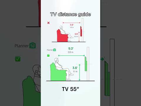 Correct distance for TV viewing