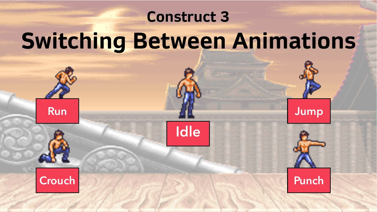 Construct 3 Switching between animations