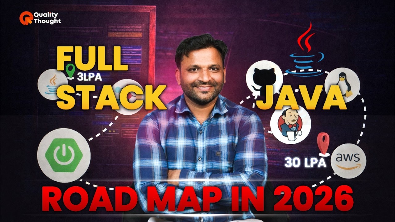 Full Stack Java Roadmap 2026: Master Java & Land Your Dream Job! | Quality Thought