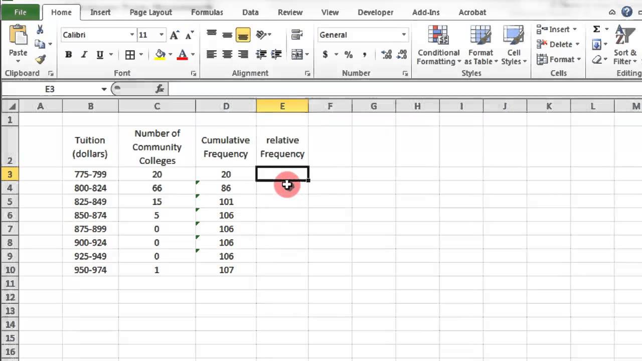 Excel Cumulative Frequency and Relative Frequency