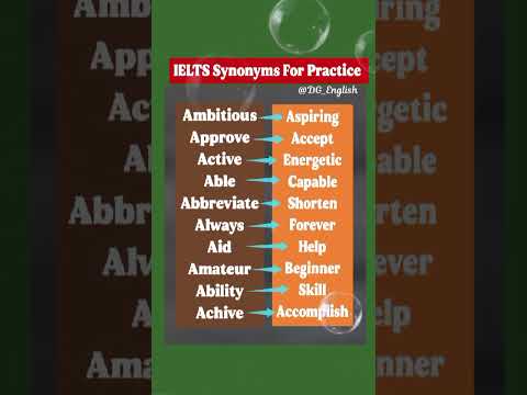IELTS Synonyms For Practice | Boost Your English Vocabulary | Speak Fluent English