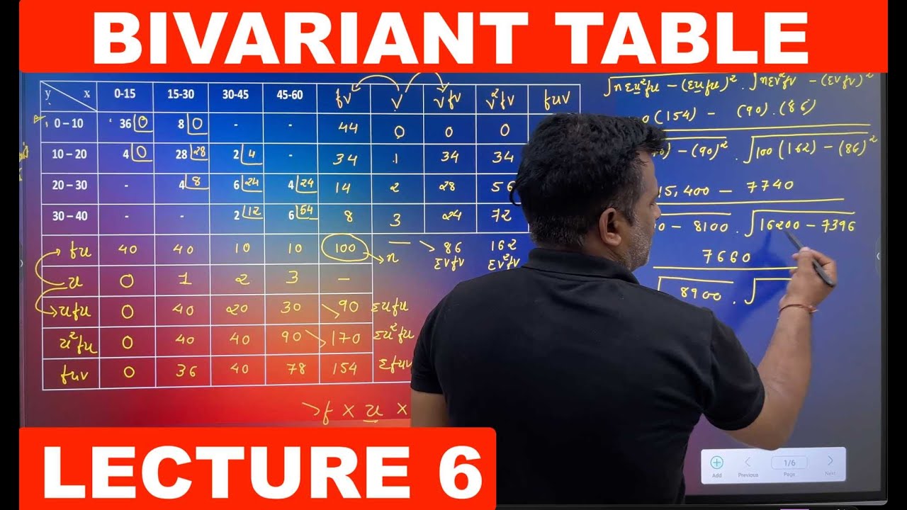 Bivariant Table | Linear Correlation | Basic Statistics | Bcom sem 1 | Lecture 6 | UGT