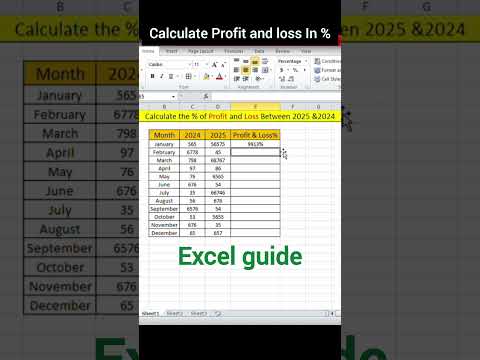 how to find profit and loss in excel #excel #exceltips #shorts #ytshorts #viral #viralvideos