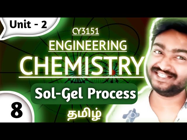 Understanding the Sol Gel Process: A Comprehensive Guide | Galaxy.ai | Galaxy.ai