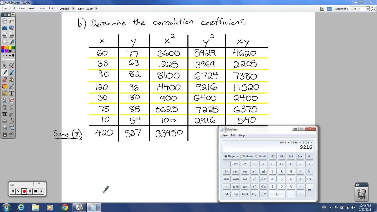 CTM - 13.8 - Linear Correlation and Regression
