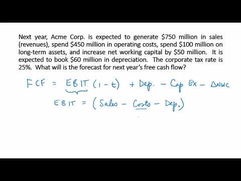 Calculate Free Cash Flow
