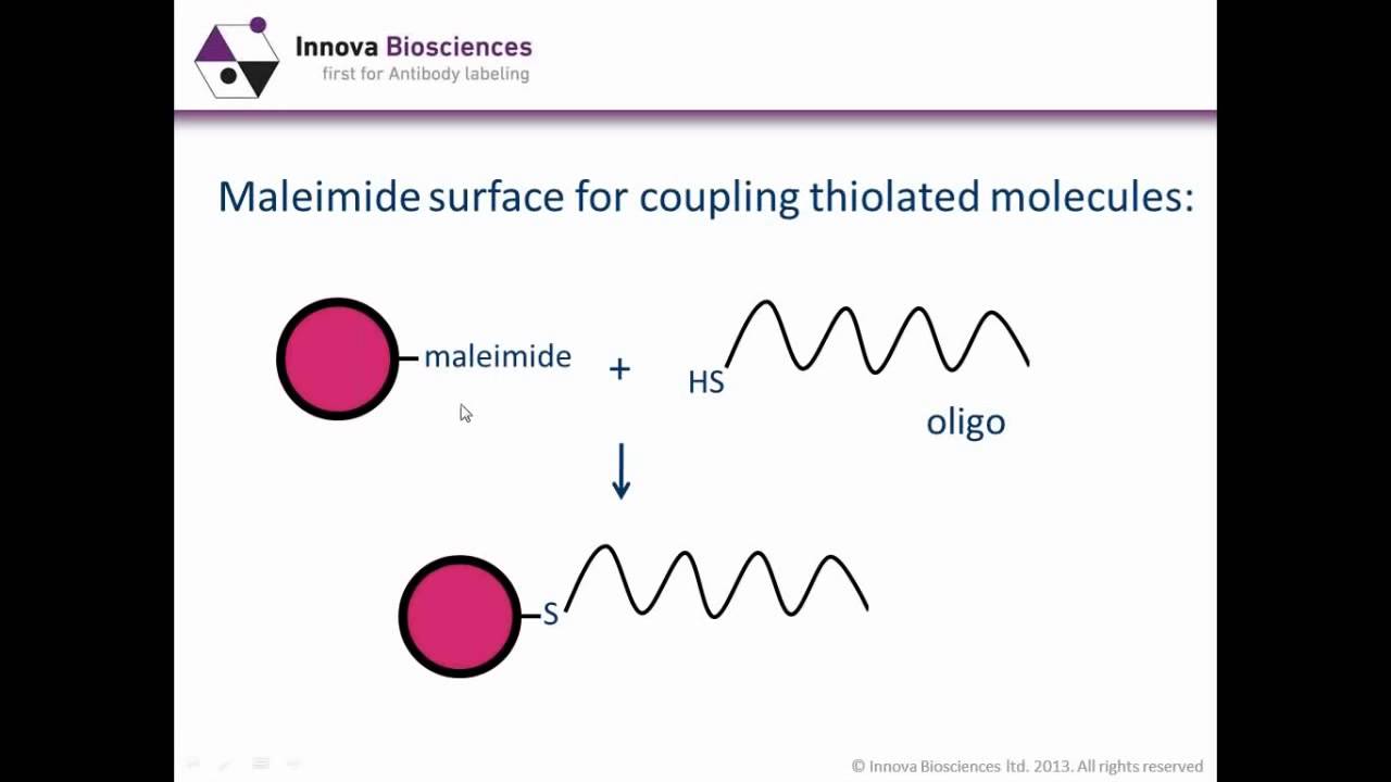 Gold nanoparticles strange properties and applications