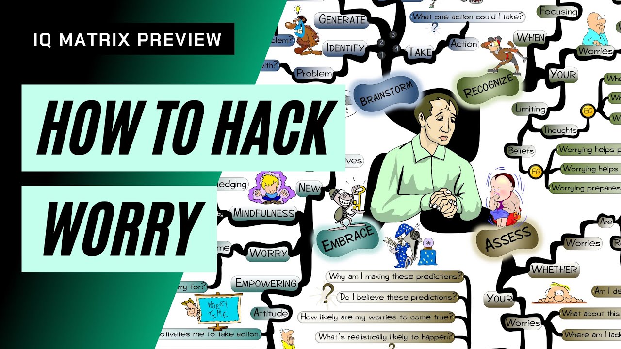 HACK WORRY - IQ Matrix Preview | Mind Map (#0442)