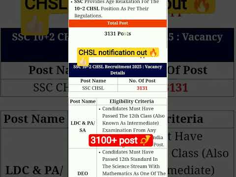 #ssc chsl, ssc chsl syllabus 2025, ssc chsl kya hai, ssc chsl 2025 preparation, ssc chsl salary,