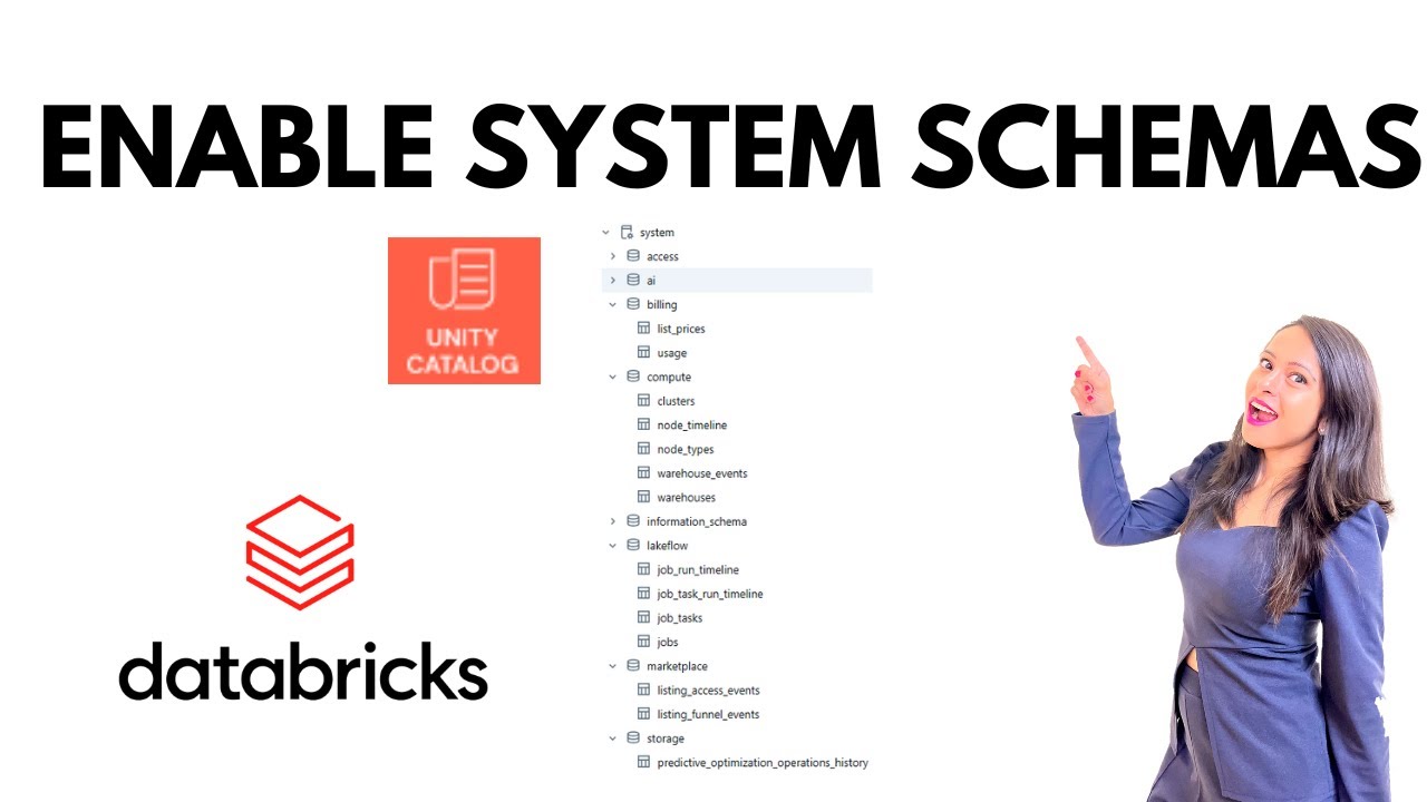 Enable System Schemas in Unity Catalog
