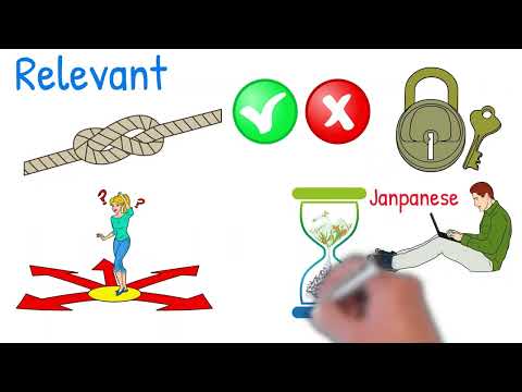 Smart Goals with Examples Smart Goals Template