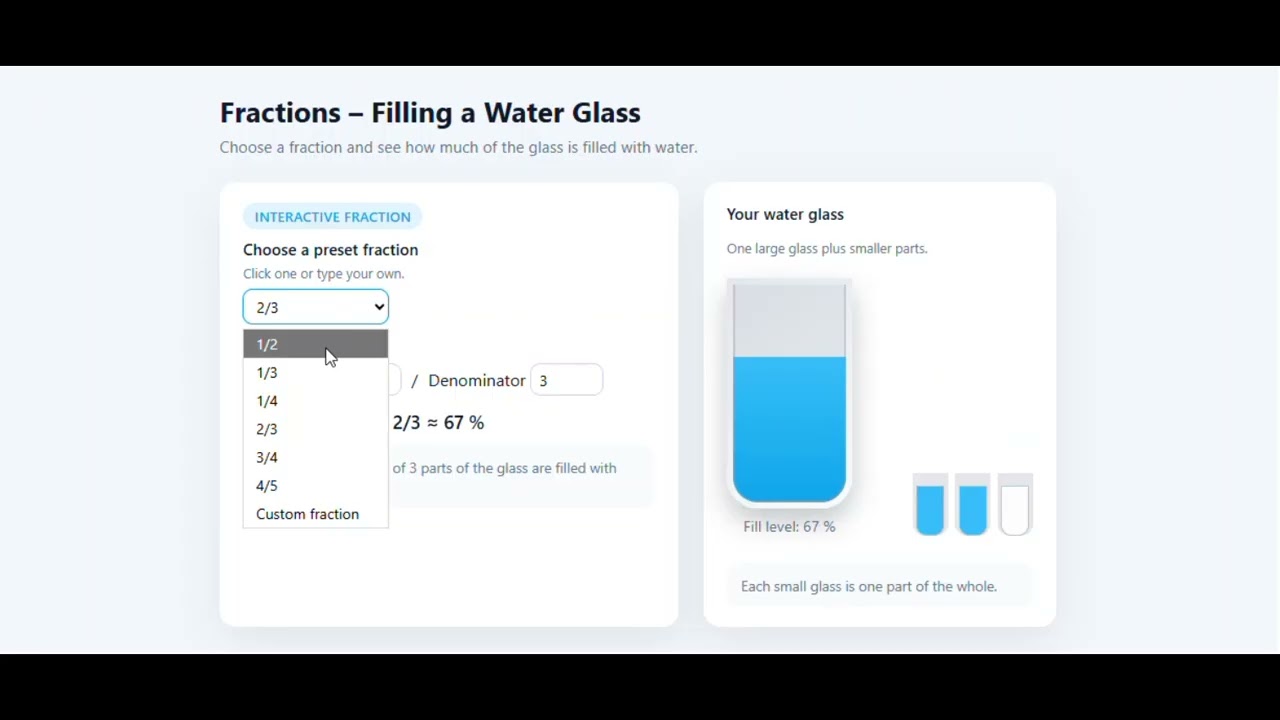 Shop Math Essentials: Fractions Explained Visually