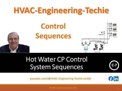 DDC Control Systems Sequences for Hot Water Central Plants, Training Session C-7