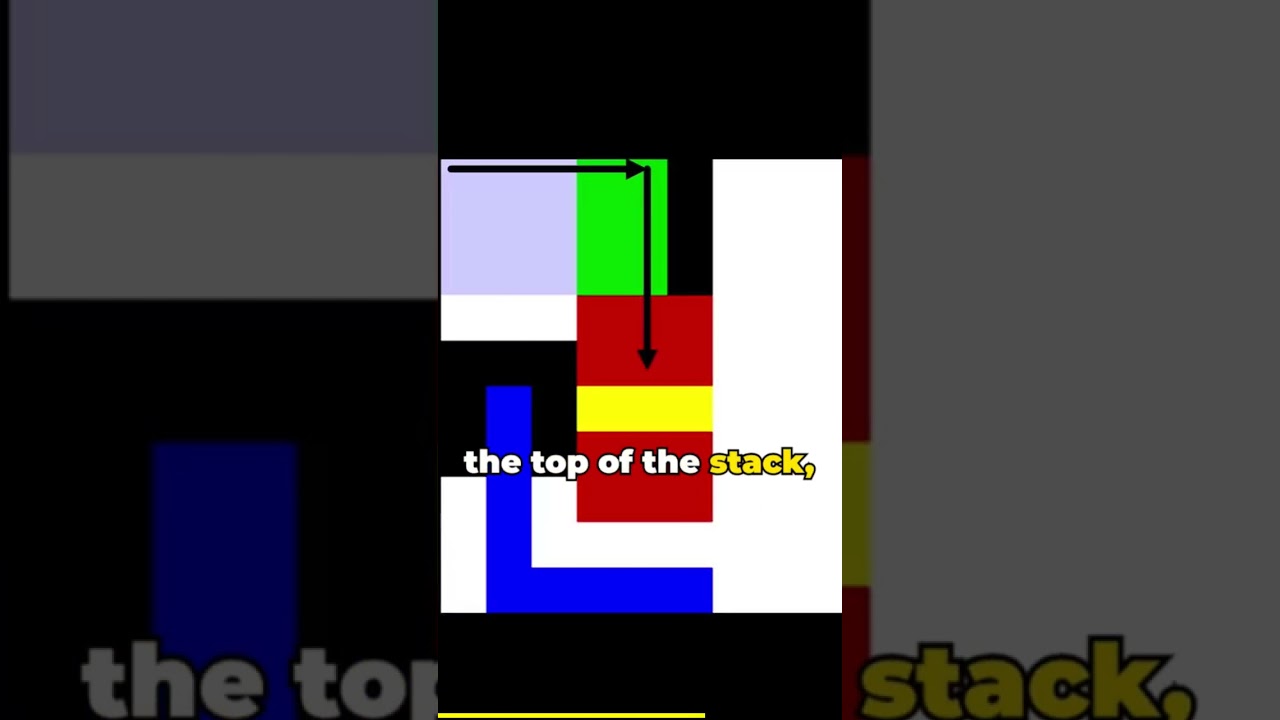 Piet, a programming language for art   Dylan Beattie