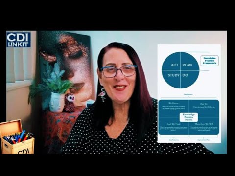 Closing the Gap: Understanding the Knowledge-Practice Matrix | NurseConvo