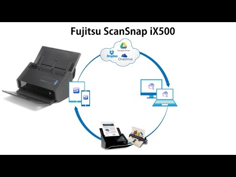 Wireless Fujitsu Scan Snap Cloud ix500